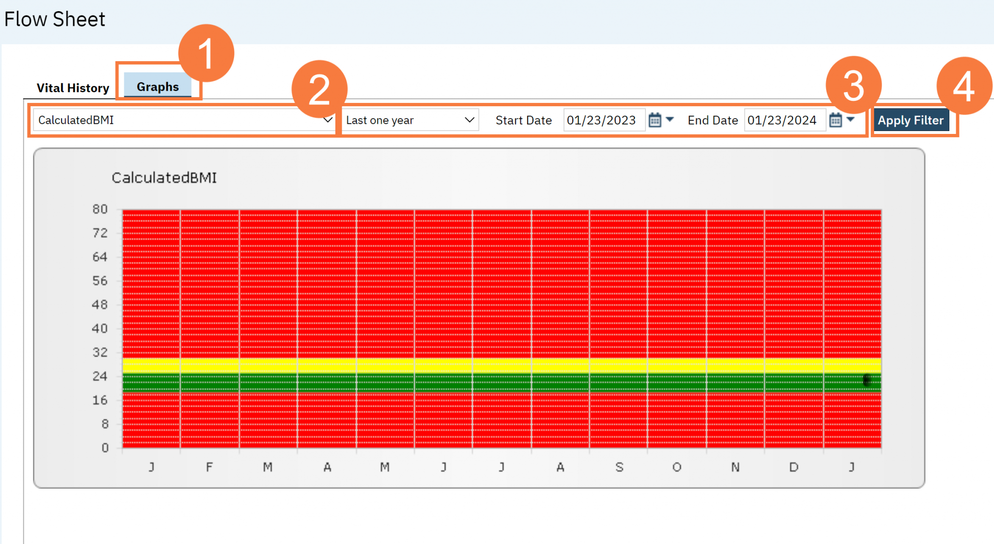 How to Document Vitals - 2023 CalMHSA