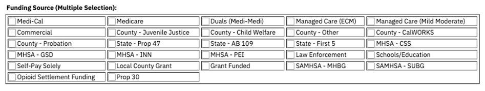 Datapalooza – Program Data Meta-Tagging - 2023 CalMHSA