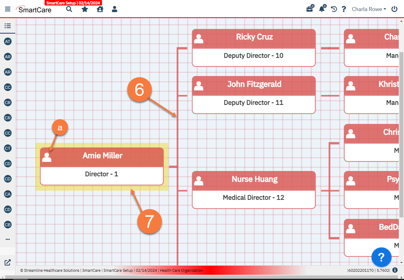 Org Hierarchy Overview - 2023 CalMHSA